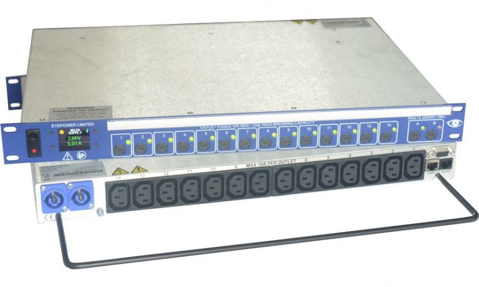 A brief history of PDU - eyePower Limited